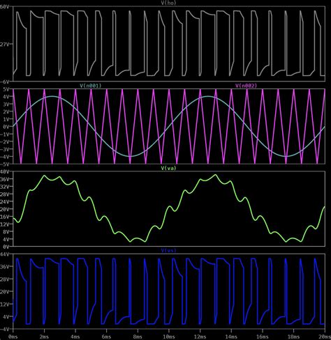 Pwm Half Bridge Inverter Split Capacitor Voltage Alternating Electrical Engineering Stack