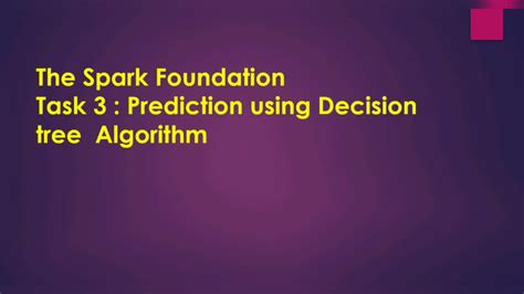 Shivangi Deshmukh On Linkedin Task3 Gripjanuary22 Internship