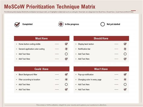 Moscow Prioritization Technique Matrix Notification Ppt Powerpoint Presentation Samples