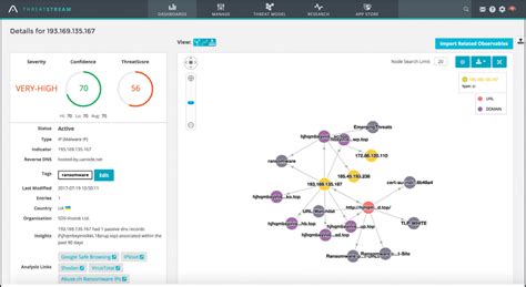 Threatstream Pricing Features And Details In 2026