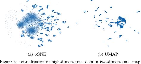 Figure 3 From Learning To Detect Wireless Spectrum Occupancy Using