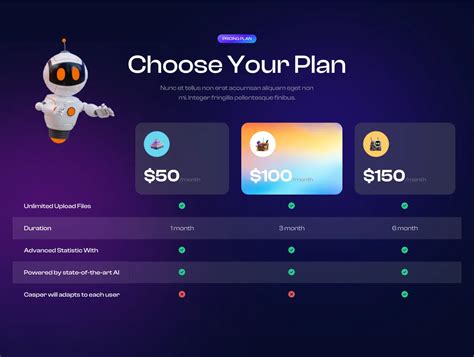 Table Striped Bootstrap Css Class