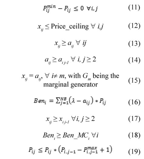 Methodology For Modeling Electricity Markets Using Concurrent Constraint Programming