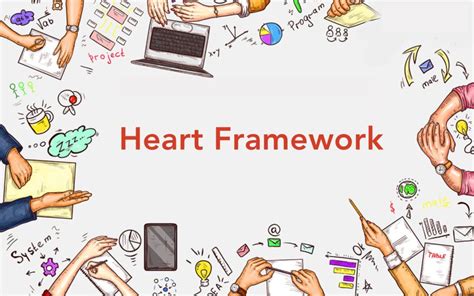Measuring User Experience Through Heart Framework Ixd Pratt