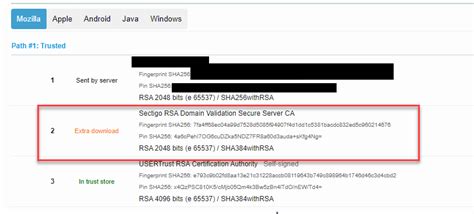 How To Handle Certificate Error In Dotnet WebClient Object Codewrecks