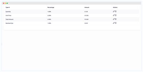 Best Invoice approval workflow software for Accounts Payable automation ...