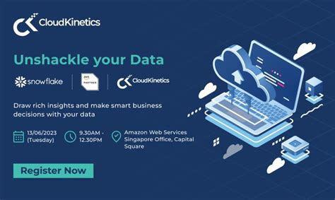 Sanjana Kapoor Posted On Linkedin