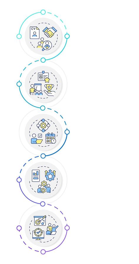 Hr Process Infographic Vertical Sequence Professionals Recruitment For Company Development