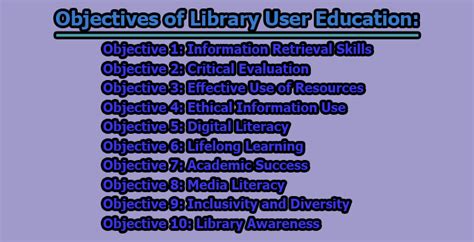 Goals And Objectives Of Library User Education