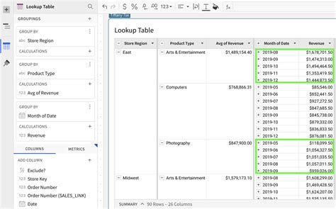 How To Fill Empty Blank Pivot Table Cells With Values Knowledge Hub Sigma Community