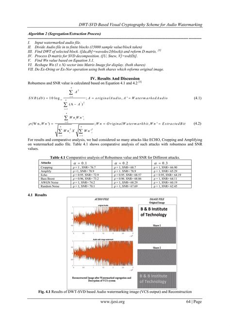 dwt svd based visual cryptography scheme for audio watermarking pdf