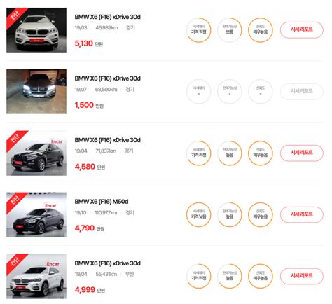 Bmw X6 2019년식 중고 가격 시세표 추천 중고차 Autocar Gallery