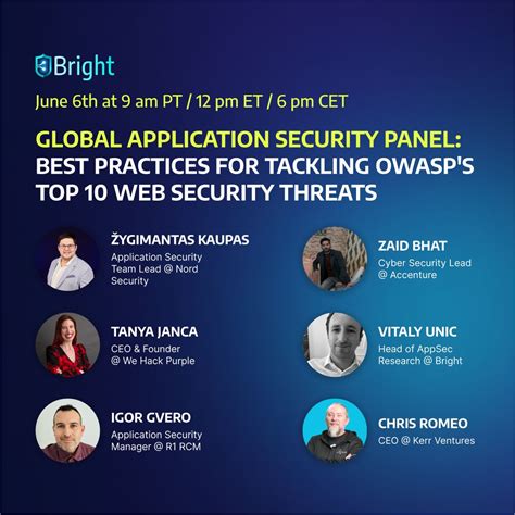 Bright On Linkedin Owasp Vulnerabilities Appsec Applicationsecurity Cybersec