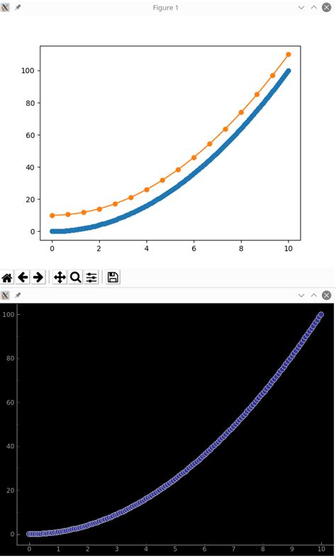 Python Does Pyqtgraph Have An Option For Placing Symbols On Only Some