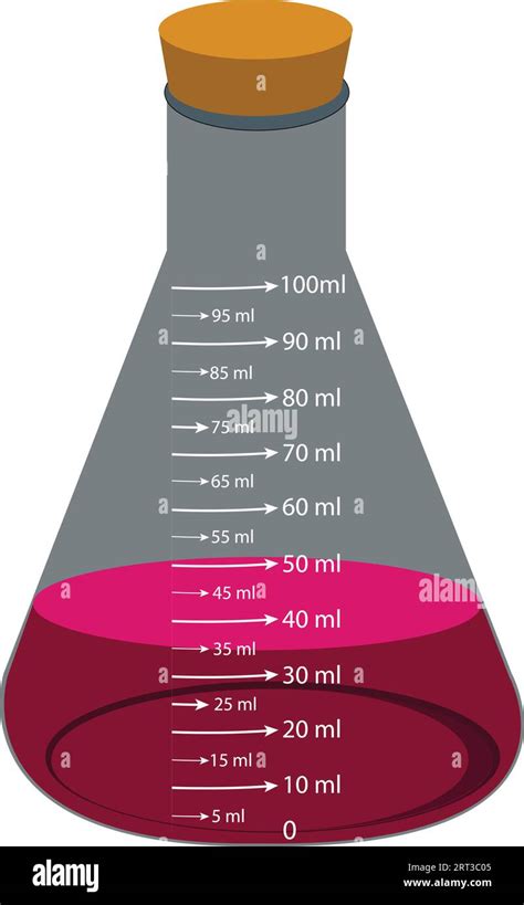 Glass Laboratory Chemical Measuring Flasks With Colorful Liquids In A