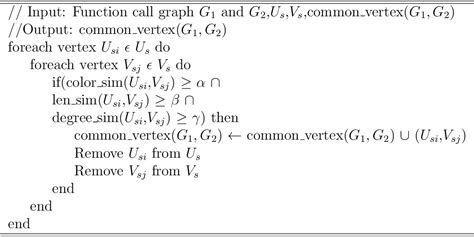 Table 1 From Metamorphic Detection Using Function Call Graph Analysis Semantic Scholar