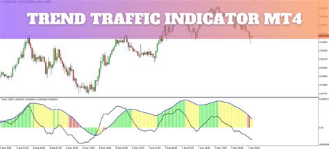 Xmaster Formula Mt4 Indicator Free Download