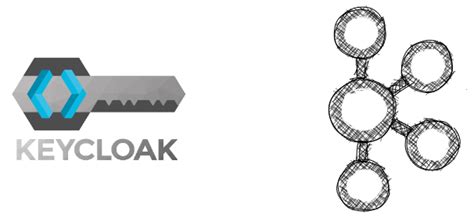 Lets Publish Keycloak Events To Kafka Using Spi Plugins By Youssef