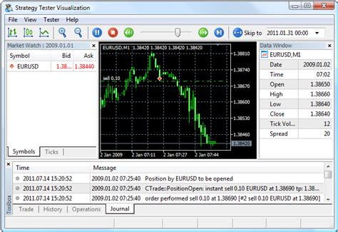 Testing Visualization Orbex Help Center