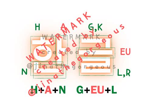 How To Write In Korean Jina
