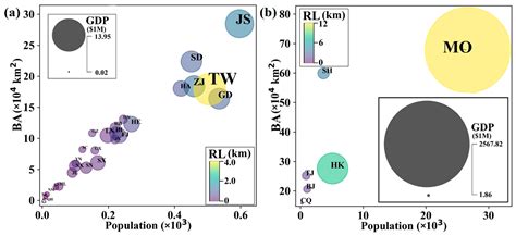 Comprehensive Assessment Of Large Scale Regional Fluvial Flood Exposure Using Public Datasets A