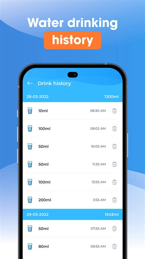 Drinking Water Reminder Android 版 下载