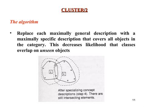 Clustering In Artificial Intelligence Ppt Computing Technology