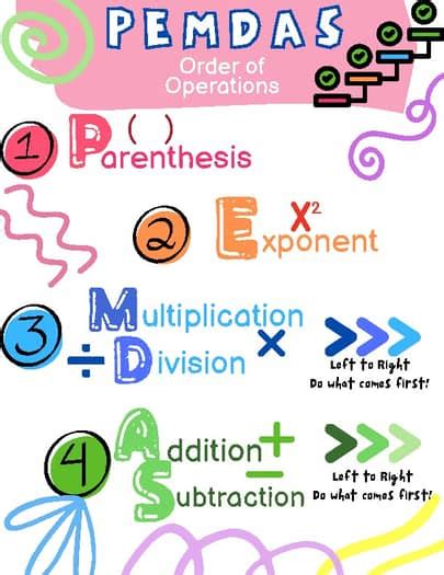 Pemdas Anchor Chart By Sam Curtis Tpt