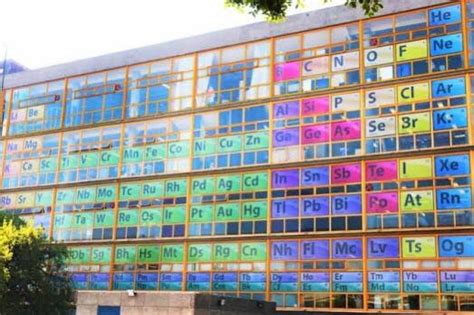 Tensia อาคารตารางธาตุ สมมติงานประชุมวิชาการแพทย์จัดที่นี่ 1 “อัปเดต