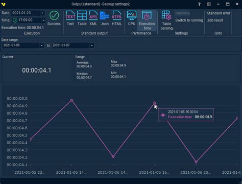 Task Output And Result Visualcron Documentation