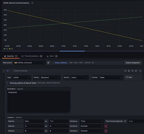 How To Format JSON Response Time Series Panel Grafana Labs Community Forums