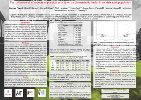 Pdf The Influence Of All Aspects Of Physical Activity On Cardiometabolic Health In An Irish