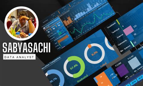 Create Excel Dashboard Graphs Pivot Tables By Sabyasachi1 Fiverr