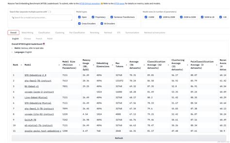 Spring AI Embedding模型概念源码分析和使用示例 百度智能云千帆社区