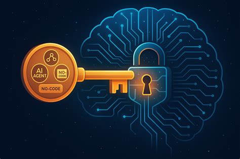 react prompting in llm redefining ai with synergized reasoning and