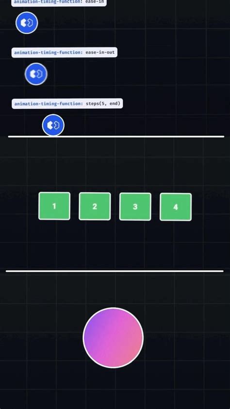 Codecrumbs Html Css Javascript On Instagram Today Were Looking At
