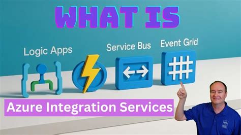 Marcel Broschk On Linkedin Introduction To Azure Integration Services