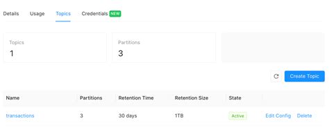 Kafka Transactions With Spring Boot Piotrs Techblog