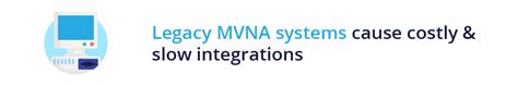 Mvna In Telecom Services Solutions And Companies