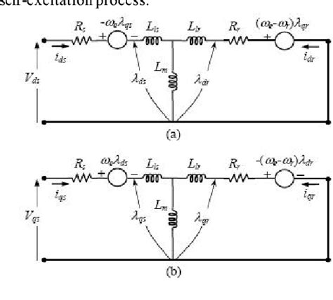 figure 3 from dc cus voltage control of three phase ac dc pwm