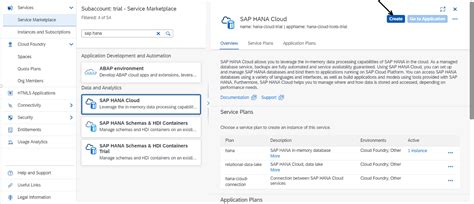 Hana Cloud Modeling Series Provision An Sap Hana Sap Community