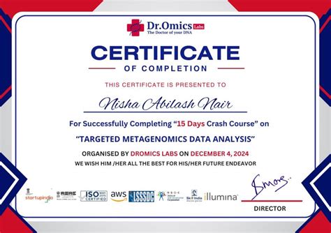 Dr Nisha Abhilash Nair On Linkedin Dromics Metagenomics Microbiomeresearch Learning