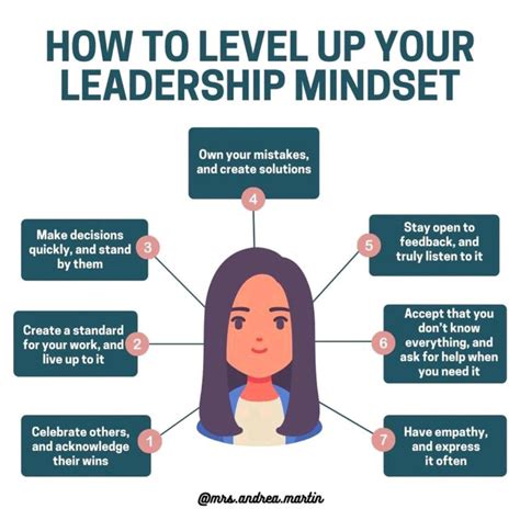 Leadership Management Projectmanagement Project Management