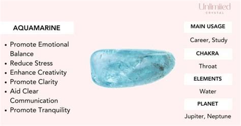 Aquamarine Meaning Healing Properties And Uses