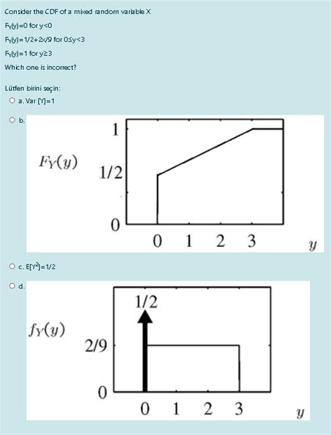 Solved Consider The Cdf Of A Mixed Random Variable X Fyv0