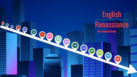 The English Renassiance By Isaac Correia On Prezi