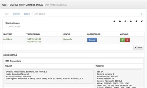 understanding plugin report — offensive web testing framework macinowtf