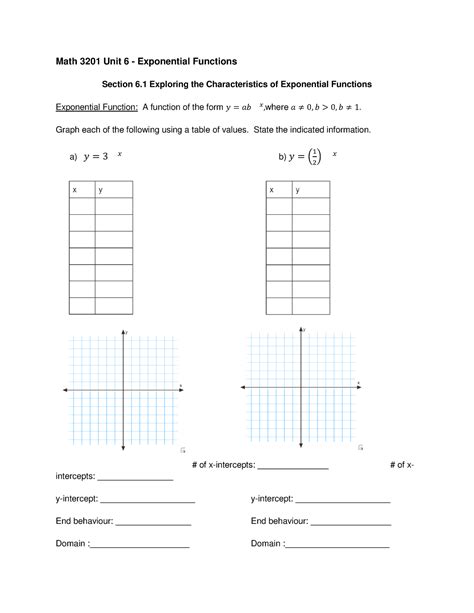 Math 3201 Unit 6 Exponential Functions Math 3201 Unit 6