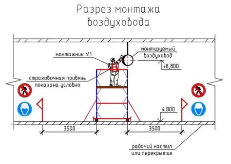 Монтаж воздуховодов: правила монтажа и схемы установки