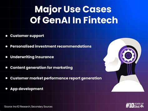 How Indias Fintech Startups Banks Are Riding The Genai Wave